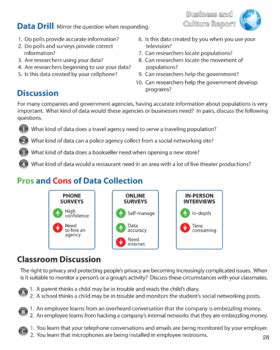 Data Collecting Adult ESL Conversation Lesson EFL ELL Newcomer TPT