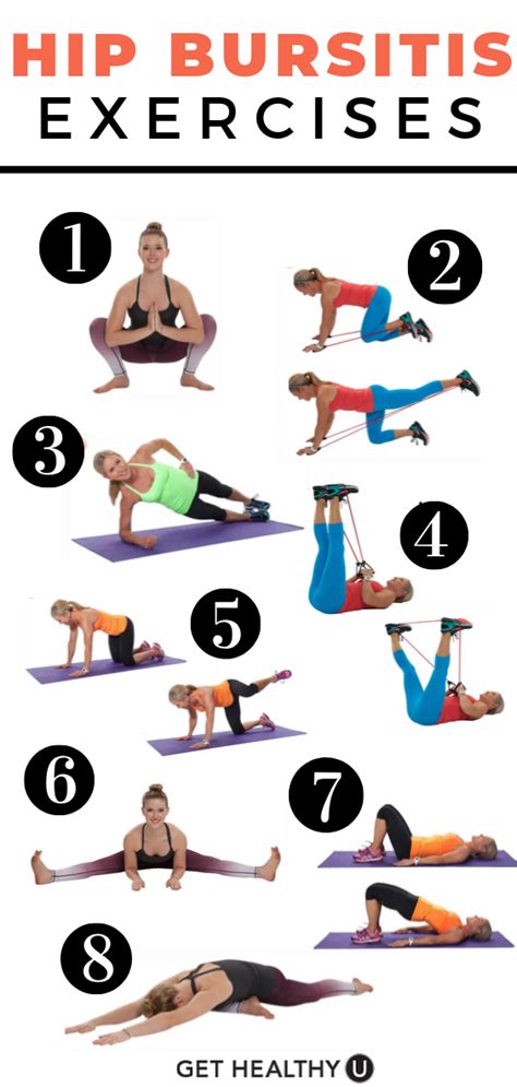 Exercises For Hip Pain 3 ⋆ Santa Barbara Deep Tissue Riktr Pro