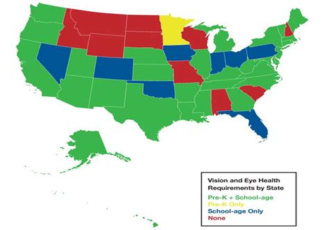 Your Resource For Mastering State Level Vision Screening Guidelines