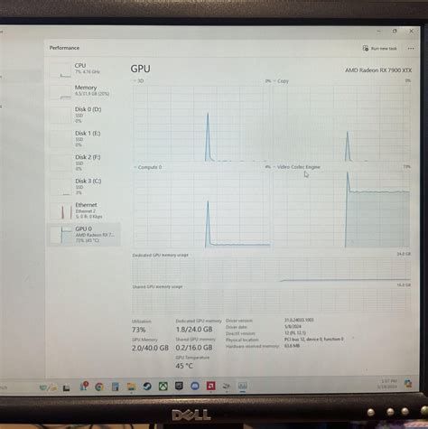 7900xtx Video Codec Engine Running At 75 Idle Ramdhelp