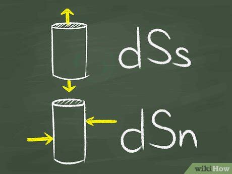 3 Ways To Calculate Modulus WikiHow Life