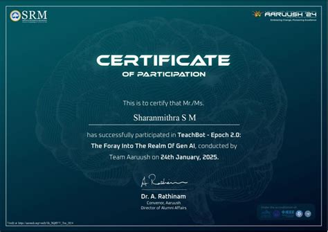 Generativeai Workshop Innovation Techlearning Airevolution Sharanmithra Sm