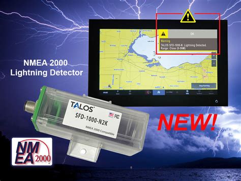 Lightning Detection Boating Lightning And Boating Talos