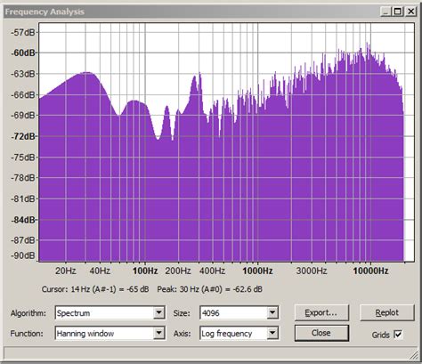 Notch Filter Recording Techniques Audacity Forum