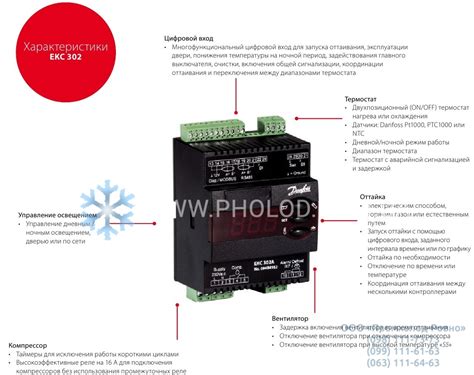 Контроллер температуры Danfoss EKC 302D (084B4164)