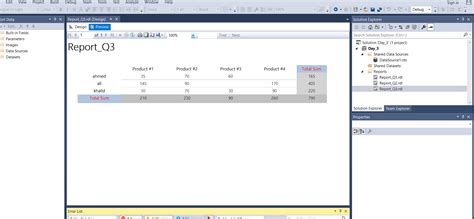 github ahmedsxxd sql server data tools data warehouse etl tools