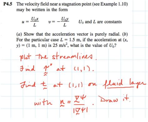 Solved P The Velocity Field Near A Stagnation Point See Chegg