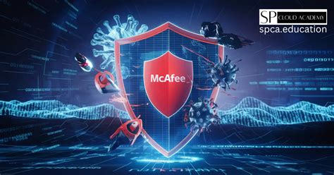 How Mcafee Total Protection Shields You From Cyber Threats Sp Cloud Academy