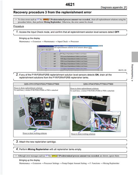 P Ra Output Solution Lvl Abnormal Error Help Fuji Mini Lab Help Forums