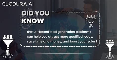 clodura ai on linkedin leadgeneration ai sales marketing