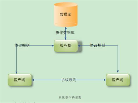 极致技术工厂 环宇技术工厂专注于源码资源、创业项目、副业项目、各类资料、大学生计算机毕业设计于一体的资源网