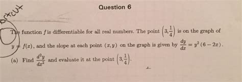 Solved The Function F Is Differentiable For All Real
