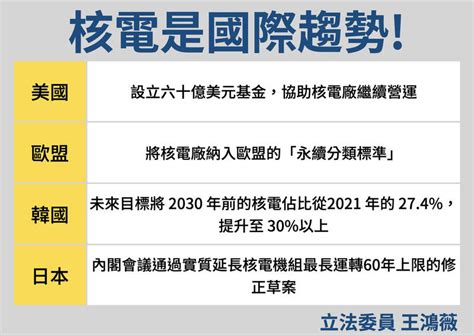 國民黨的朱立倫時代 國際國運區 馬龍占星論壇 Powered By Discuz
