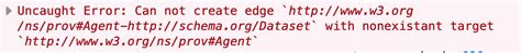 Graph Analytics Returns Edges For Non Existing Nodes Issue 2871