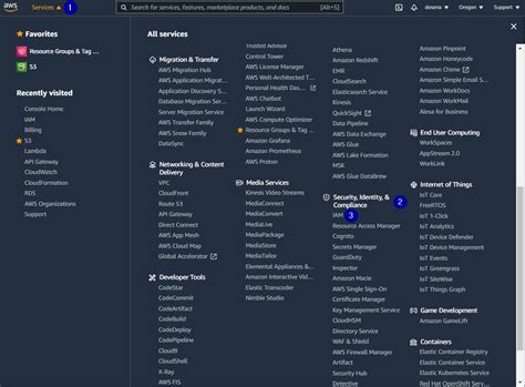 How To Setup And Retrieve Deployment Configurations For Aws Lambda Flexrule Resource Hub