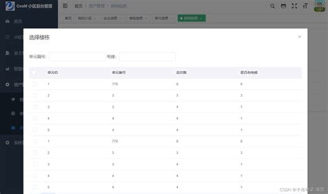 基于java springboot mybatis plus vue前后端分离小区管理系统设计与实现2 0 idea写费用管理 csdn博客