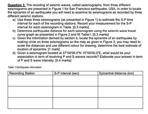 Solved Question 1 The Recoding Of Seismic Waves Called