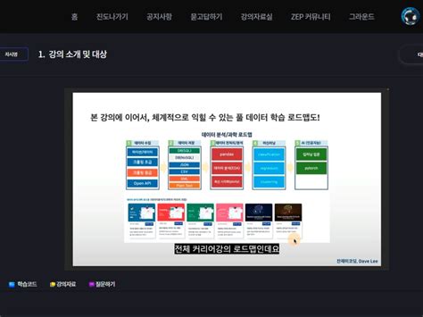 Itup 잇업 K 디지털 기초역량훈련 파이썬과 Sql 온라인 교육 네이버 블로그