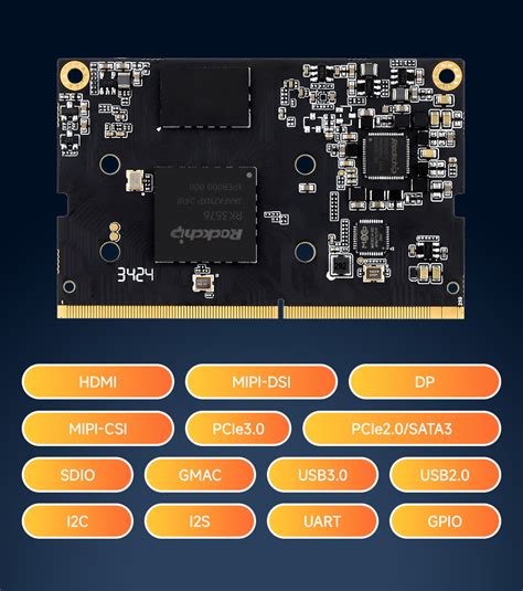 core3576 模组，搭配 rockchip rk3576 低功耗八核 aiot 处理器，集成四核 2 2ghz 四核 2 0ghz