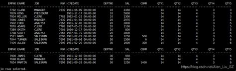 【oracle】oracle分析函数详解 csdn博客