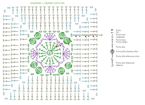 Chaleco Aisha en Crochet PATRÓN GRATIS
