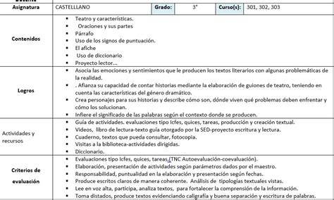 EL BLOG DE MI PROFE E LECTOESCRITURA