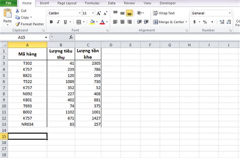 Hướng Dẫn Lọc Giá Trị Trùng Nhau Trên Excel 2010 Học Excel Online