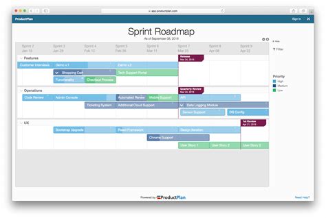 Agile Roadmap Template