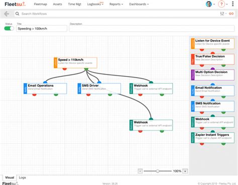 Automate Your Fleet With Fleetsus Visual Workflow Builder Rand Mcnally