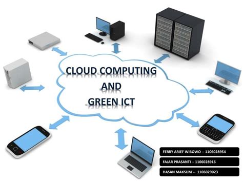 Ppt Cloud Computing And Green Ict Powerpoint Presentation Free