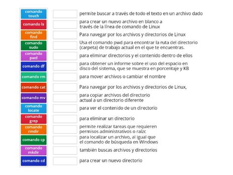 Comandos Basicos De Linux Une Las Parejas