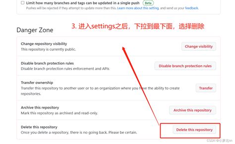 GitHub上传自己的代码仓库创建和仓库的删除详细过程 github创建代码仓库和上传最初版本代码 CSDN博客