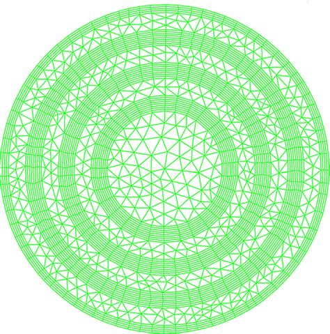 Configuration Of The Mesh Download Scientific Diagram