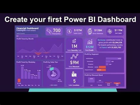 (116) Power BI for Beginners How to Create Power BI Dashboard | Dynamic and Interactive ...