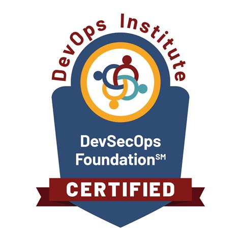 Devsecops Foundation