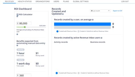 Revenue Grid Widgets In Salesforce Revenue Grid Knowledge Base