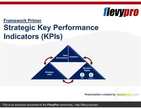 [whitepaper] Strategic Key Performance Indicators Kpis Pdf