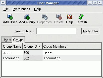 Linux Tutorial Managing Group Access On Linux And UNIX
