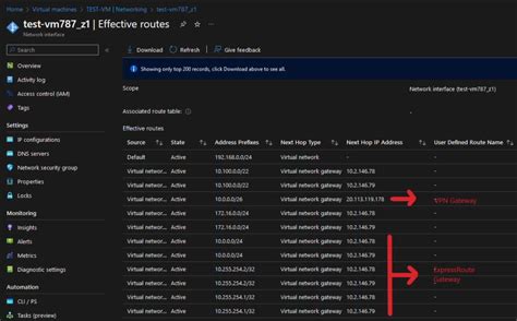 Ipsec Over Oci To Azure Interconnect