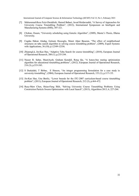 Highly Constrained University Class Scheduling Using Ant Colony Optimization Pdf