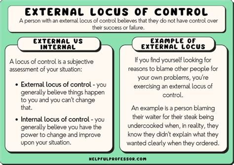 External Locus Of Control Examples Explained