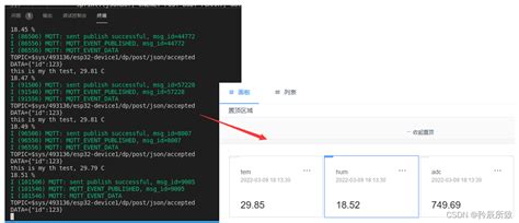 esp32 c3 应用 篇（实例一、通过mqtt协议连接onenet上报传感器数据，云平台下发灯光调色） 阿里云开发者社区