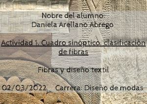 Ficha tecnica e Resumen fibras y diseño textil Ficha Técnica Datos Generales de la Unidad