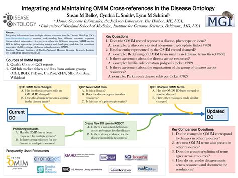 Omim Integration In Human Disease Ontology Ppt