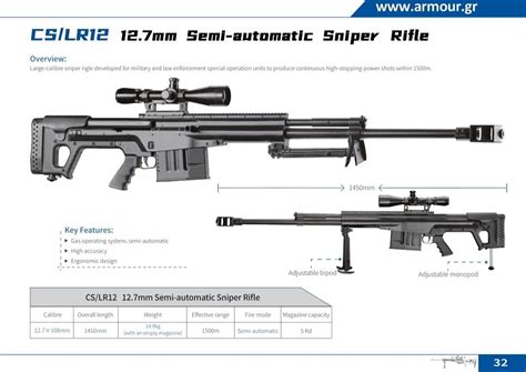 สมาคมนิยมอาวุ สมาคมนิยมอาวุธจีนchinese Military Fanclub
