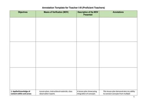 Sample Template For Annotations To Be Use In The Ipcrf Of Teachers Docx