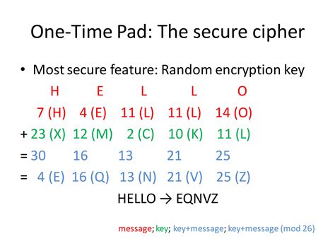 Cryptanalysis Basic Ciphers And A Bit More Pdf