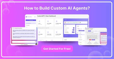 Build Custom Gpt Comprehensive Guide