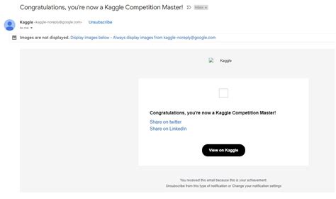 Ravi Ramakrishnan On Linkedin Kaggle Kaggle Analytics