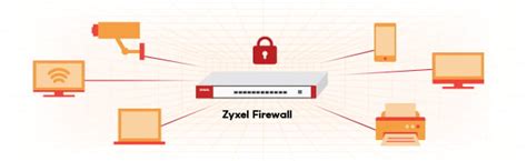 Tips And Tricks See How Zyxel Can Level Up Your Iot Security — Zyxel